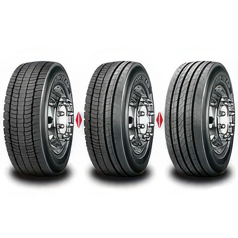 Грузові шини купити в Києві та Україні | «Автопік»